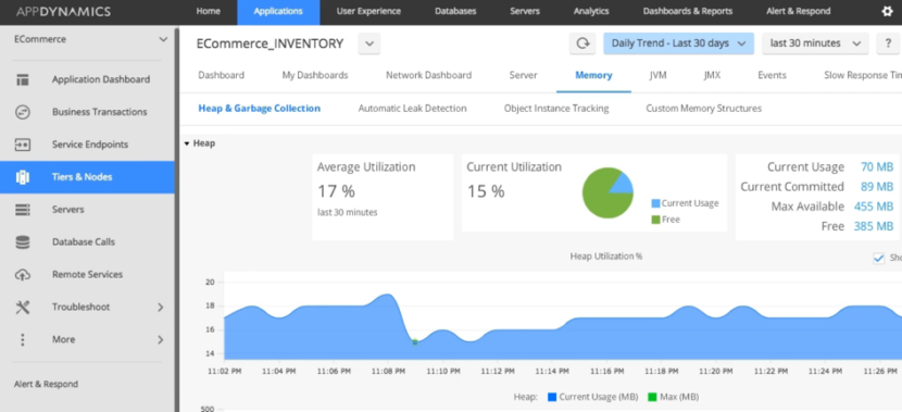 AppDynamics: Application Performance Monitoring – opentica